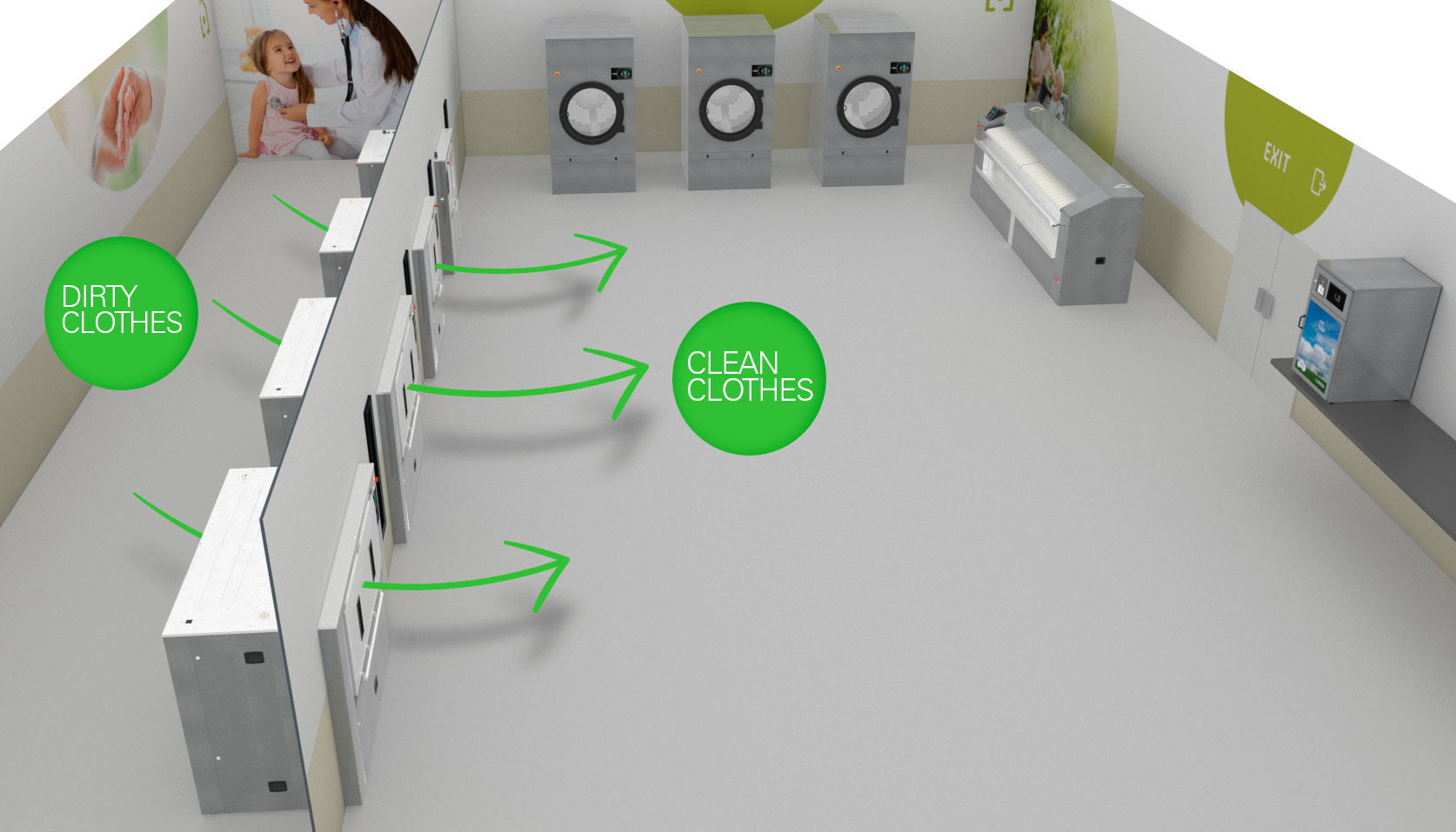 Hospital Laundry | DOMUS